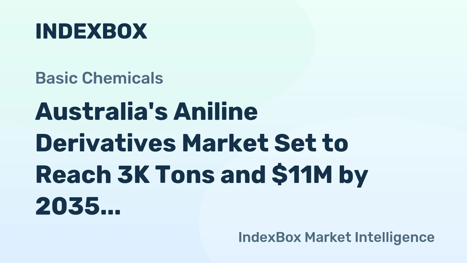 Australia's Aniline Derivatives Market Set to Reach 3K Tons and $11M by 2035