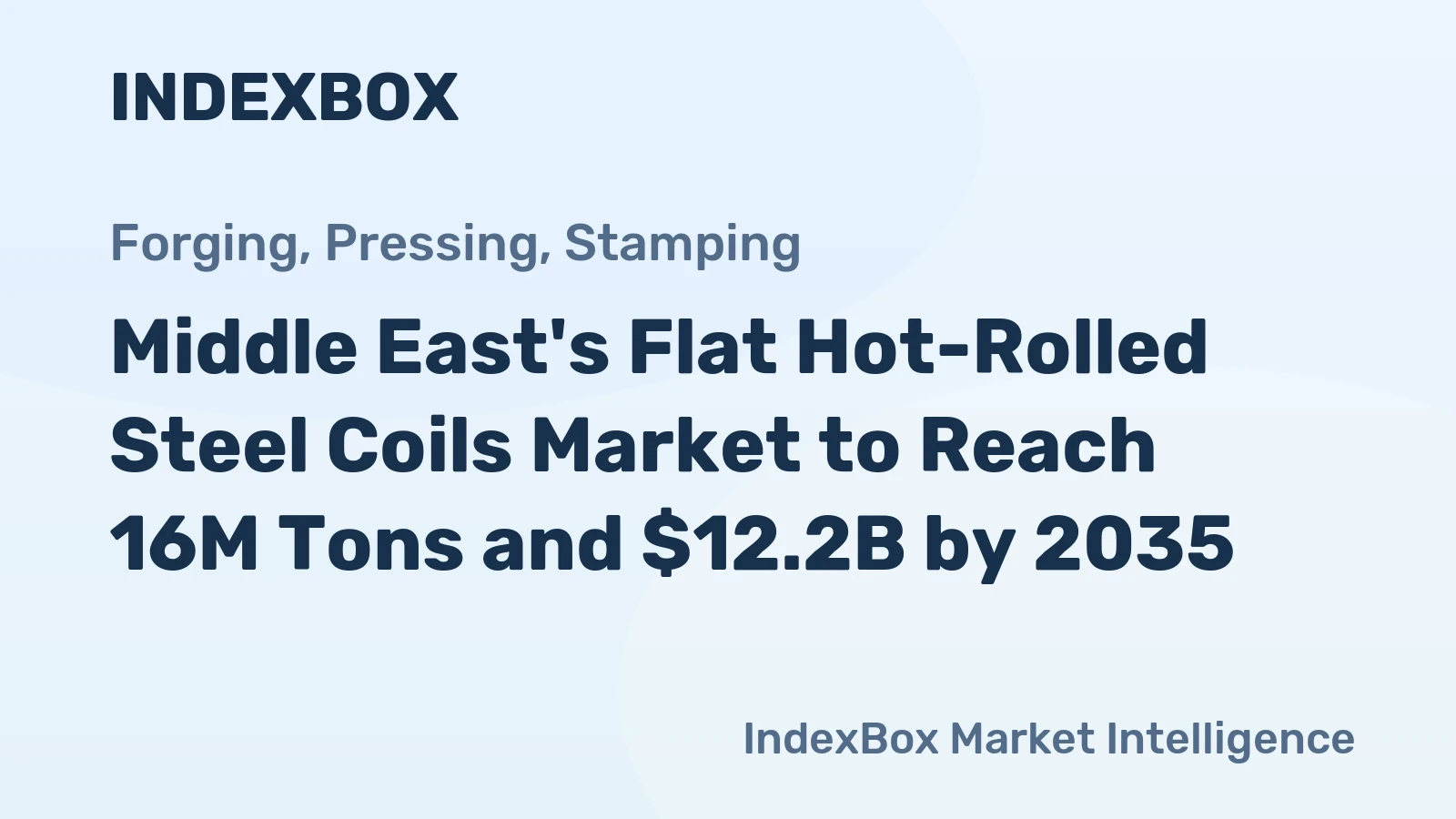 Middle East's Flat Hot-Rolled Steel Coils Market to Reach 16M Tons and $12.2B by 2035