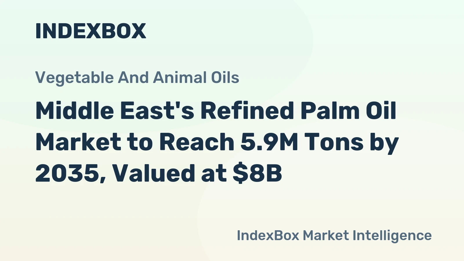 Middle East's Refined Palm Oil Market to Reach 5.9M Tons by 2035, Valued at $8B