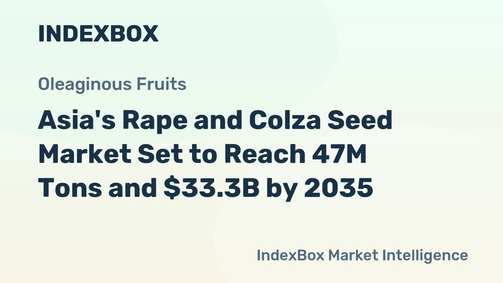 Asia's Rape and Colza Seed Market Set to Reach 47M Tons and $33.3B by 2035
