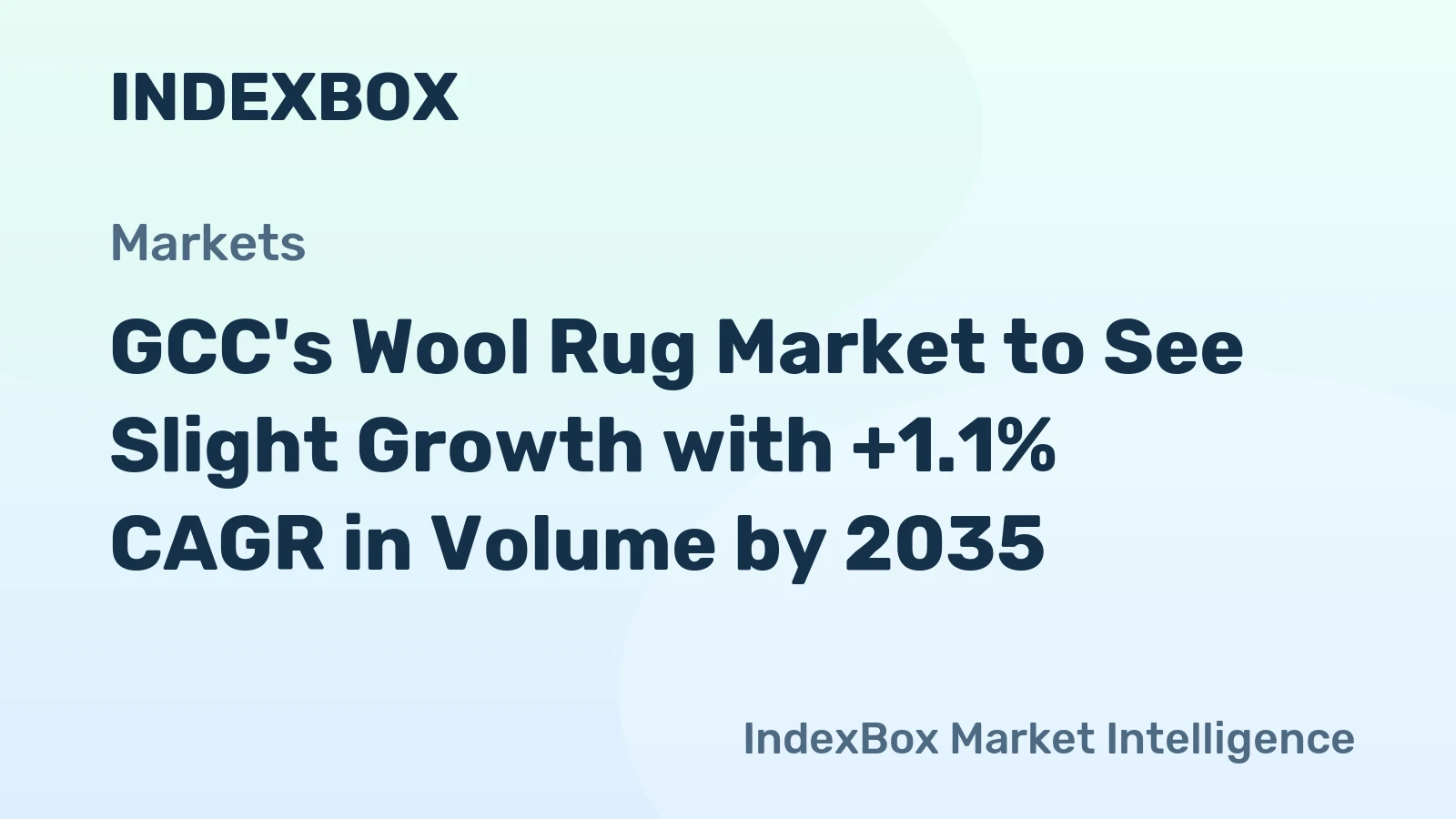 GCC's Wool Rug Market to See Slight Growth with +1.1% CAGR in Volume by 2035