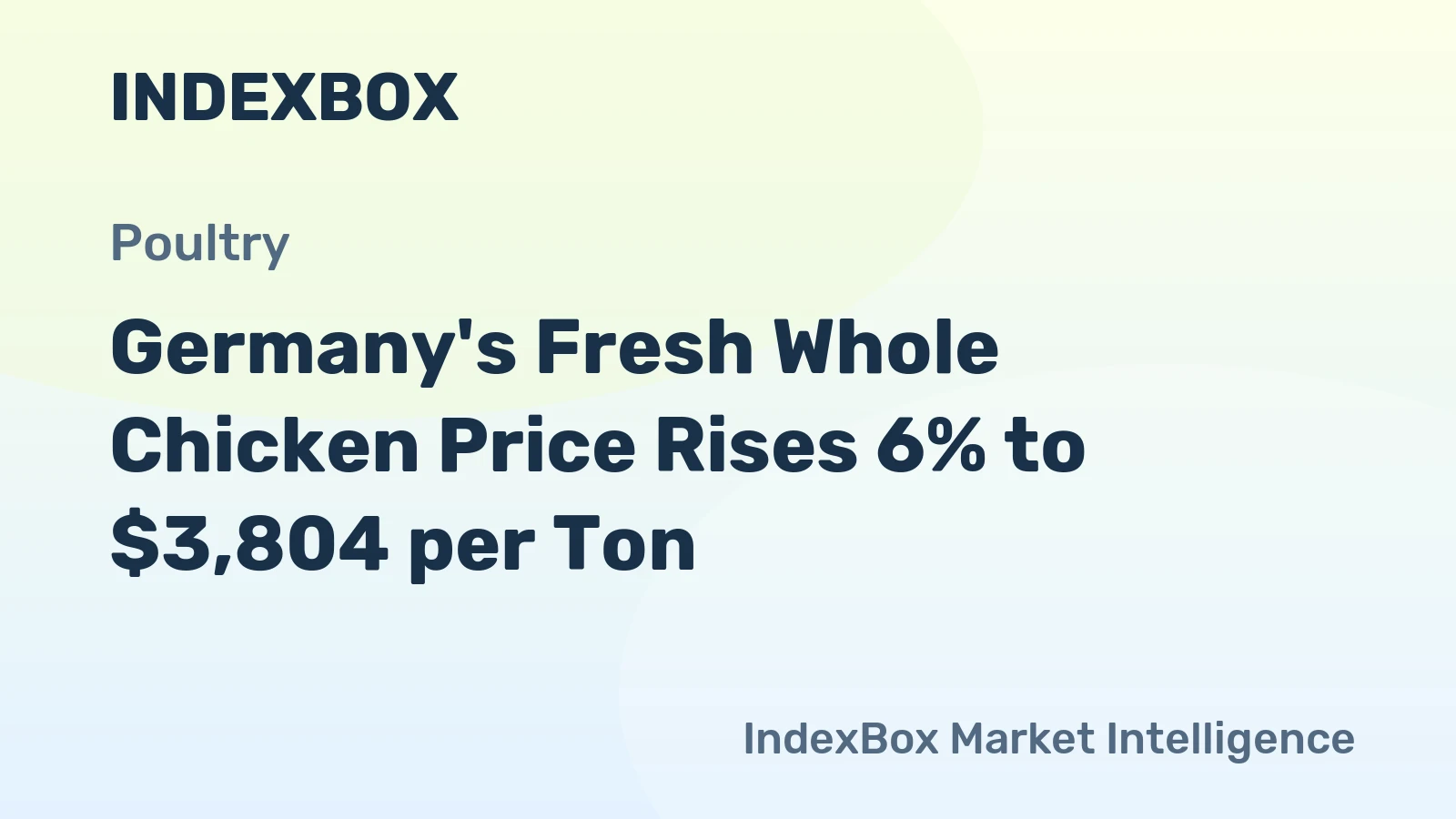 Germany's Fresh Whole Chicken Price Rises 6% to $3,804 per Ton