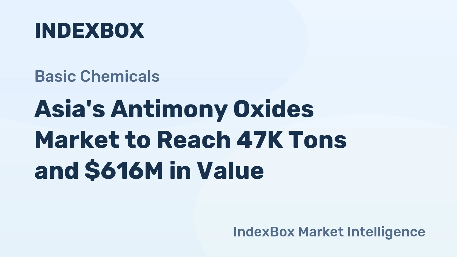 Asia's Antimony Oxides Market to Reach 47K Tons and $616M in Value