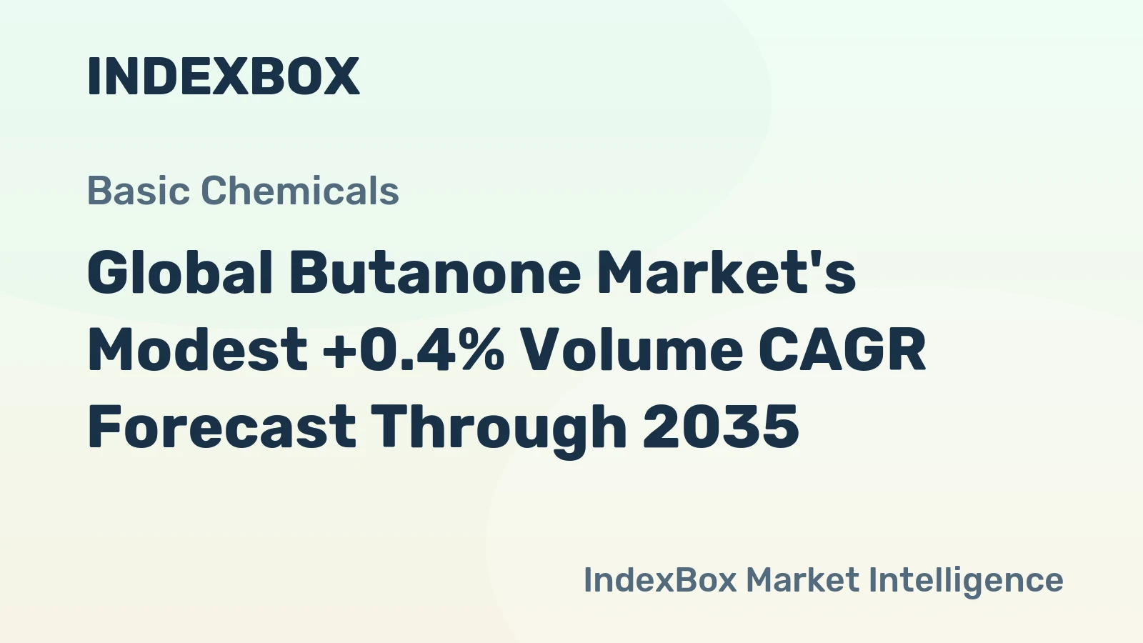 Global Butanone Market's Modest +0.4% Volume CAGR Forecast Through 2035