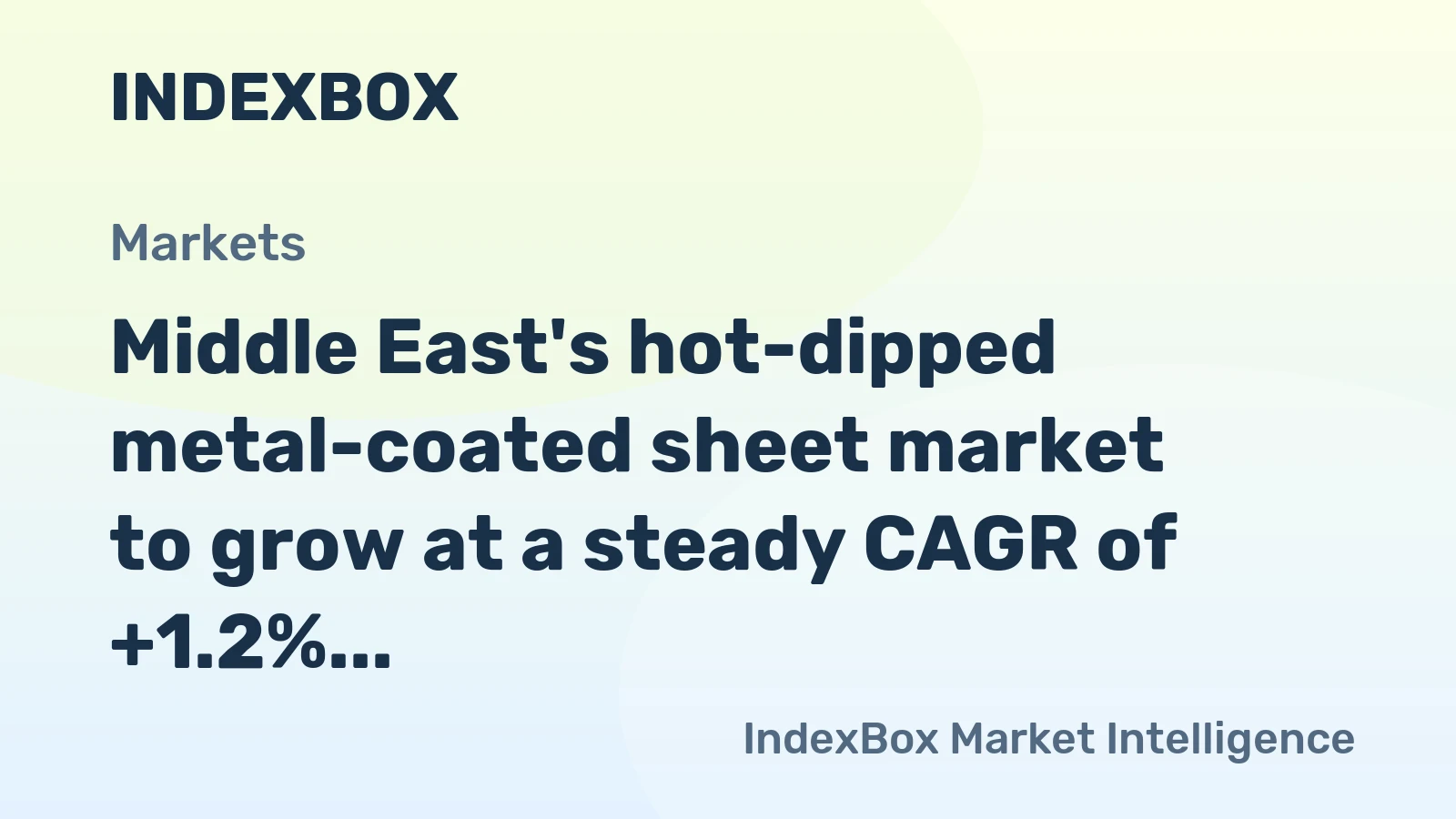 Middle East's hot-dipped metal-coated sheet market to grow at a steady CAGR of +1.2%, reaching 9.8M tons by 2035.