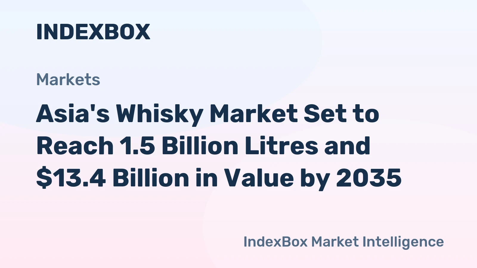 Asia's Whisky Market Set to Reach 1.5 Billion Litres and $13.4 Billion in Value by 2035