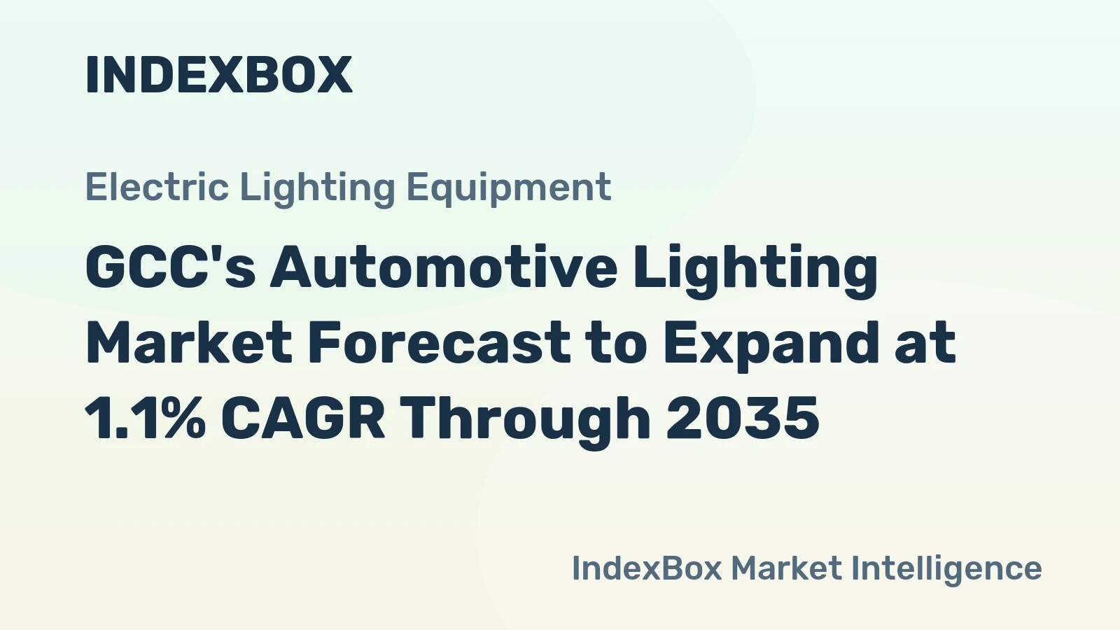 GCC's Automotive Lighting Market Forecast to Expand at 1.1% CAGR Through 2035