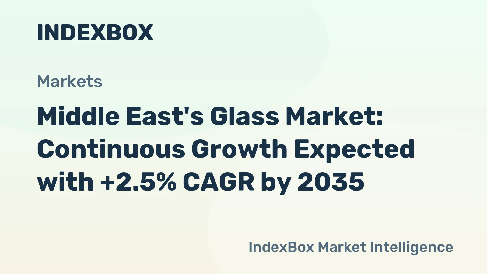 Middle East's Glass Market: Continuous Growth Expected with +2.5% CAGR by 2035