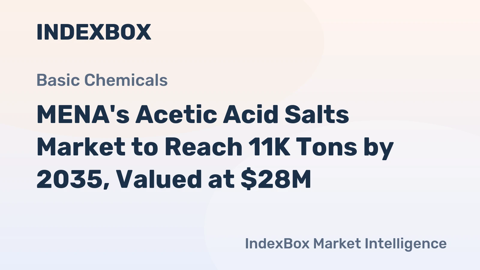 MENA's Acetic Acid Salts Market to Reach 11K Tons by 2035, Valued at $28M