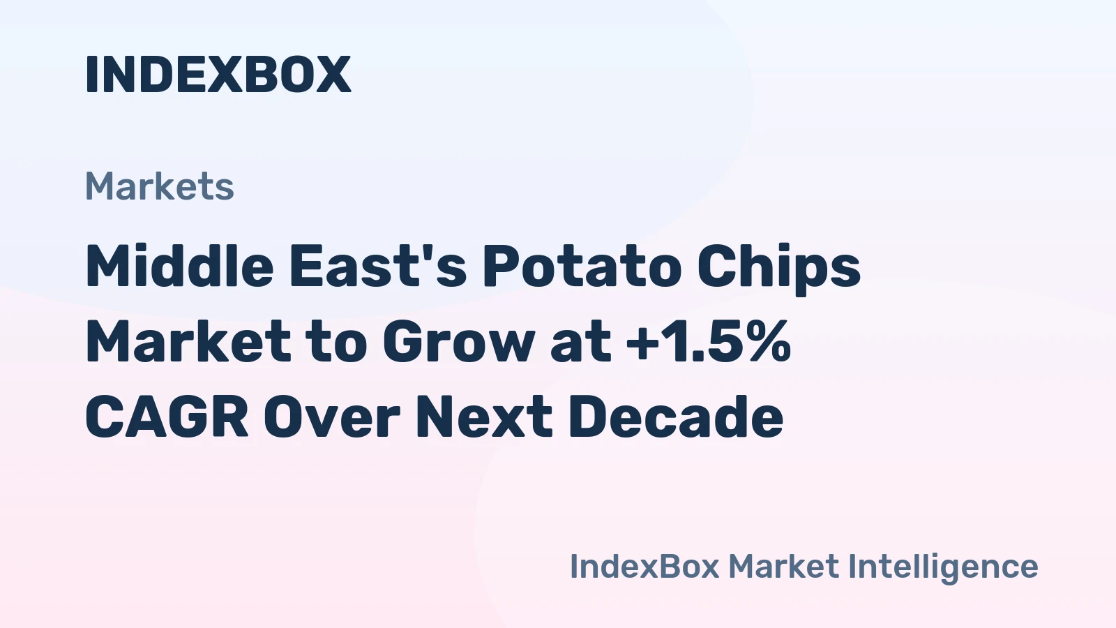 Middle East's Potato Chips Market to Grow at +1.5% CAGR Over Next Decade