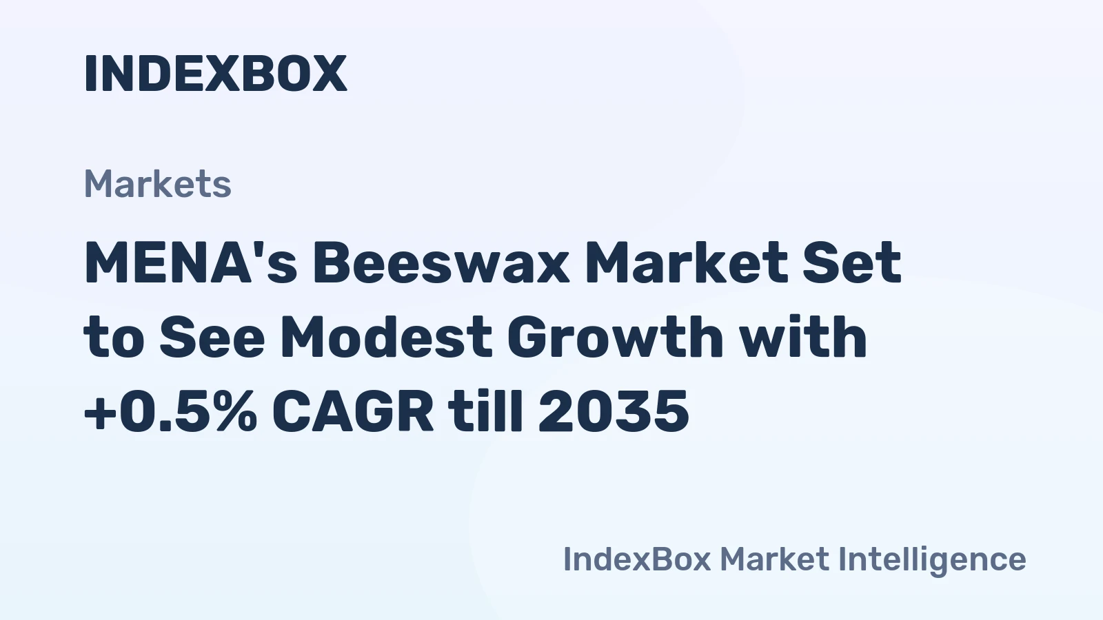 MENA's Beeswax Market Set to See Modest Growth with +0.5% CAGR till 2035