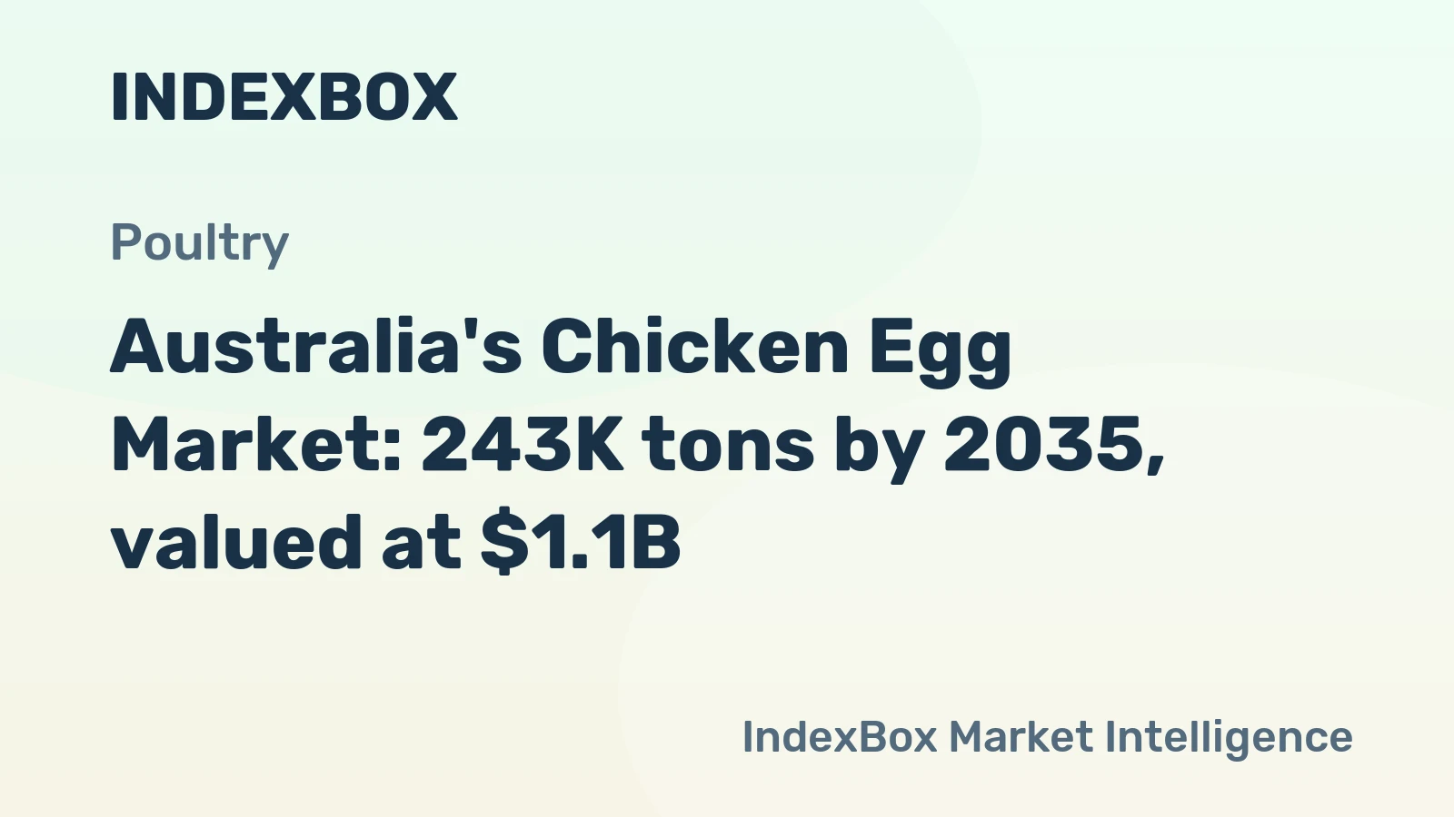 Australia's Chicken Egg Market: 243K tons by 2035, valued at $1.1B