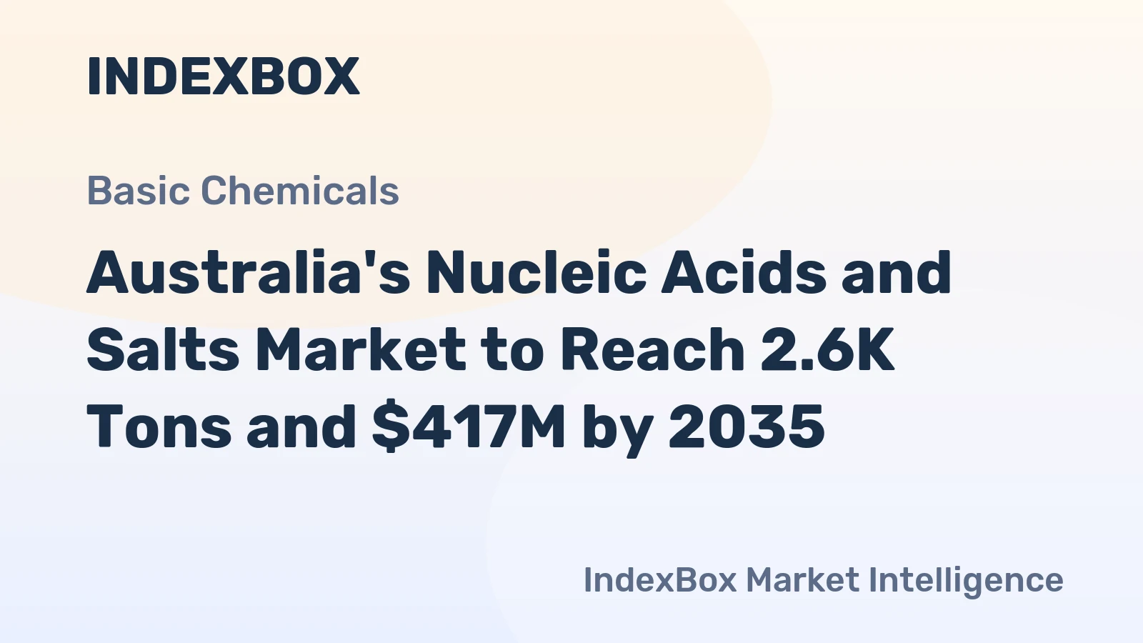 Australia's Nucleic Acids and Salts Market to Reach 2.6K Tons and $417M by 2035