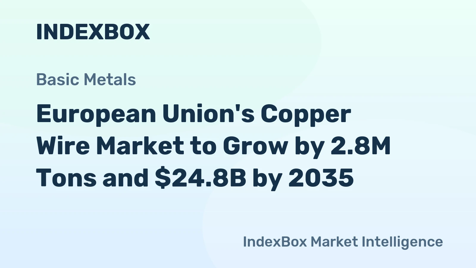 European Union's Copper Wire Market to Grow by 2.8M Tons and $24.8B by 2035