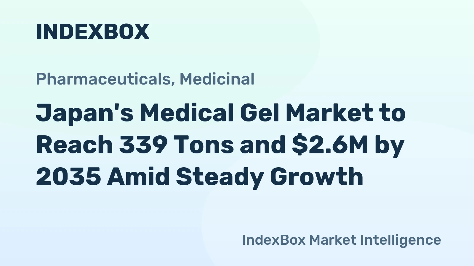 Japan's Medical Gel Market to Reach 339 Tons and $2.6M by 2035 Amid Steady Growth