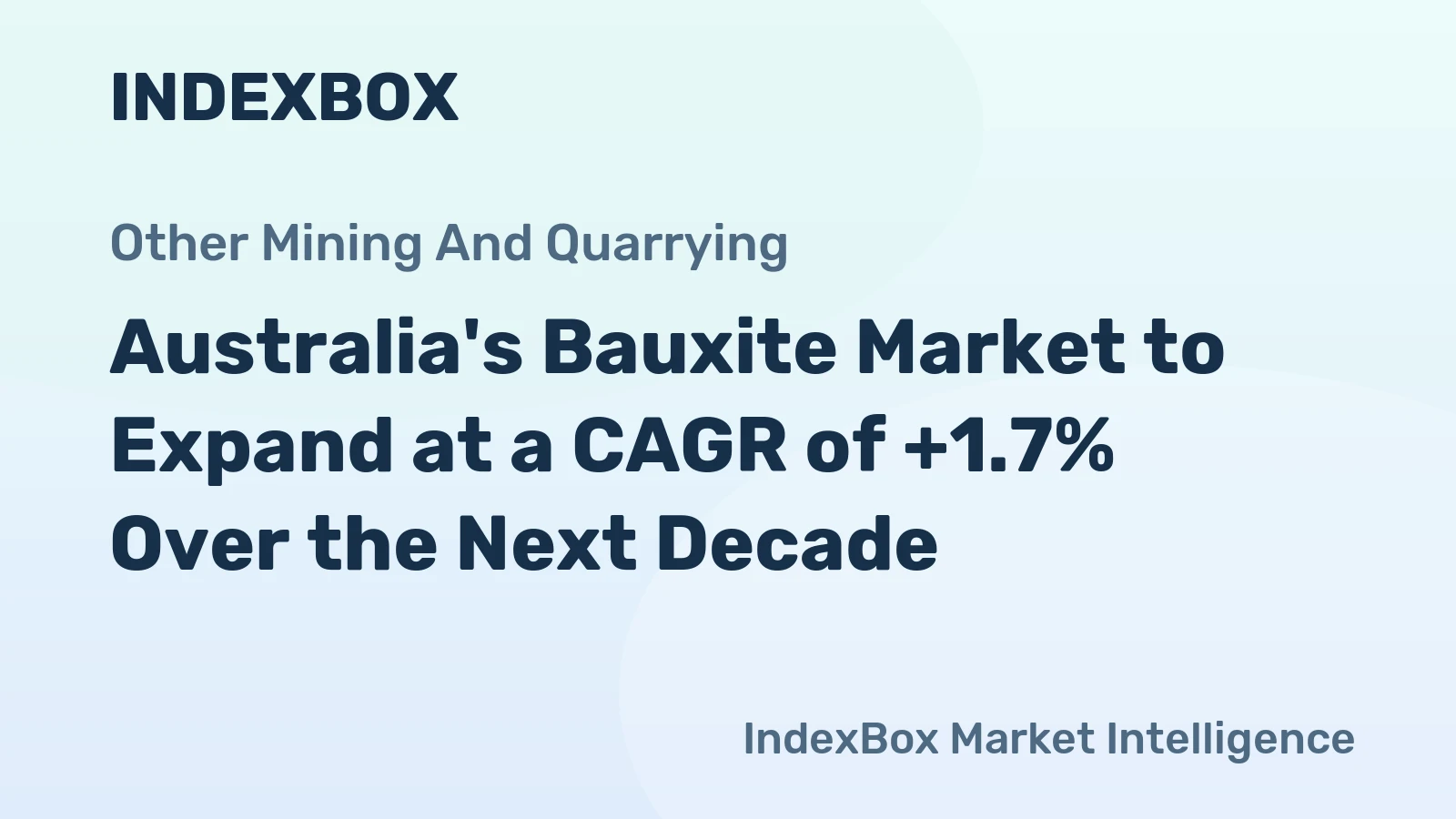 Australia's Bauxite Market to Expand at a CAGR of +1.7% Over the Next Decade
