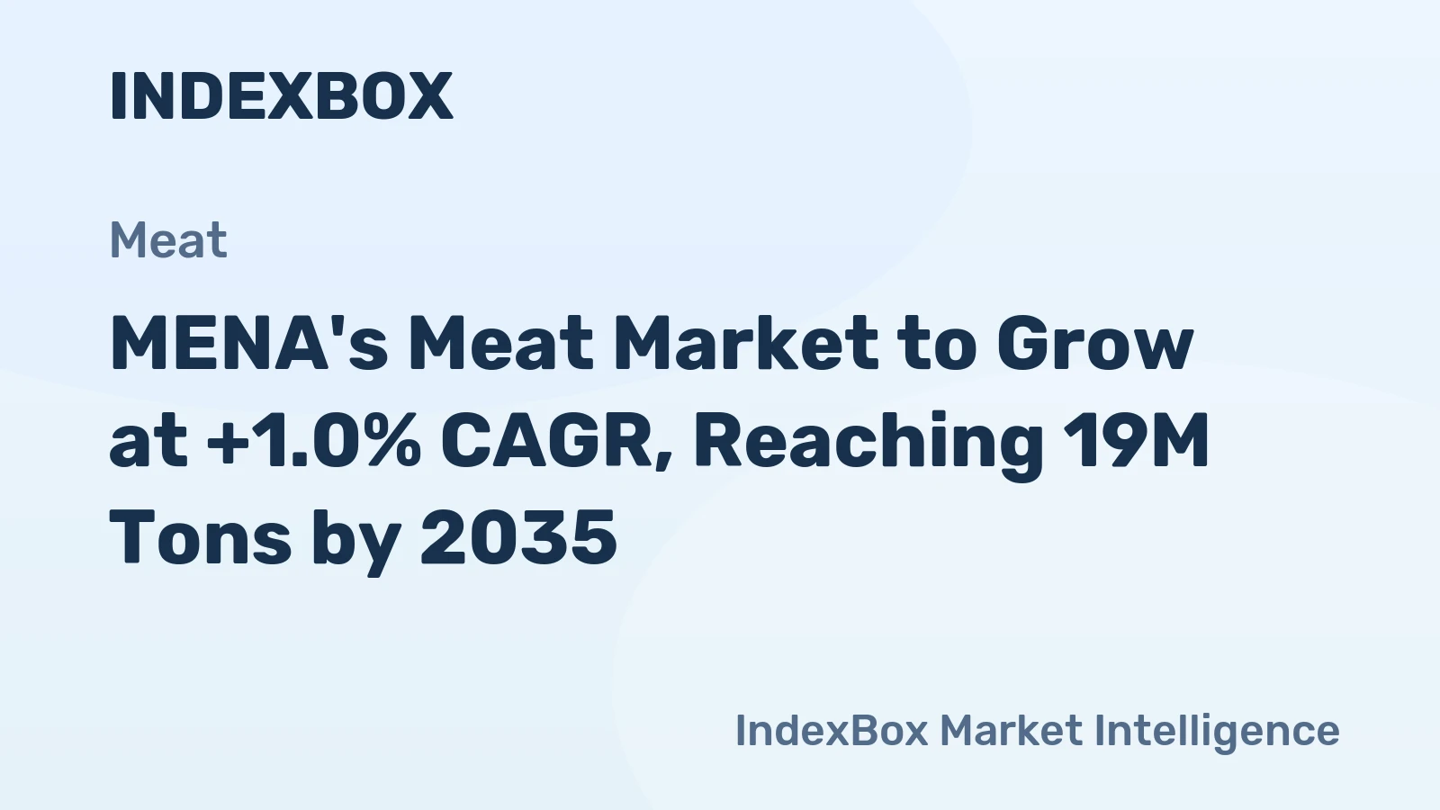 MENA's Meat Market to Grow at +1.0% CAGR, Reaching 19M Tons by 2035