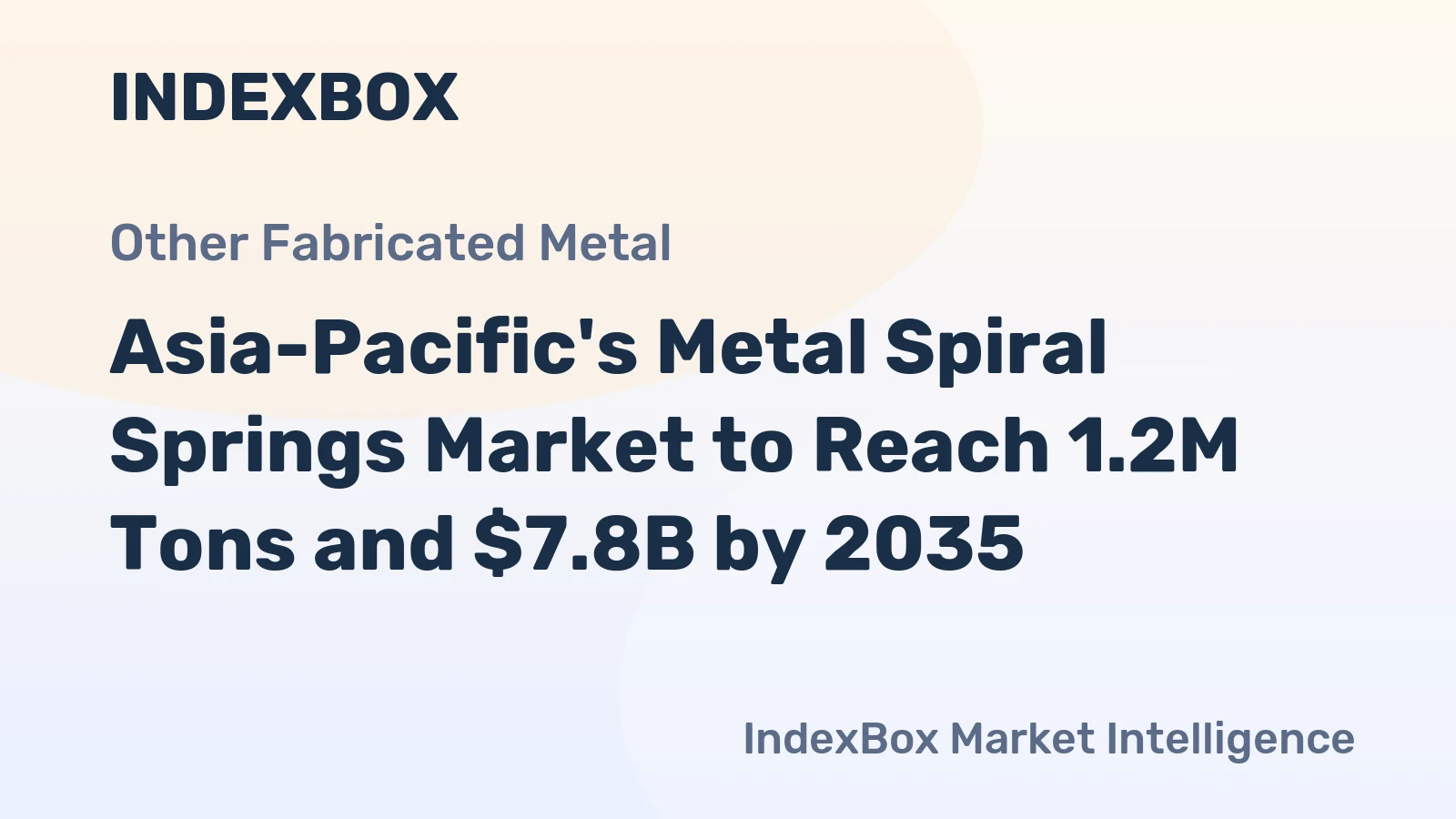 Asia-Pacific's Metal Spiral Springs Market to Reach 1.2M Tons and $7.8B by 2035