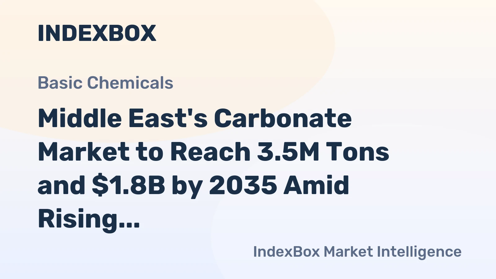 Middle East's Carbonate Market to Reach 3.5M Tons and $1.8B by 2035 Amid Rising Demand and Export Strength