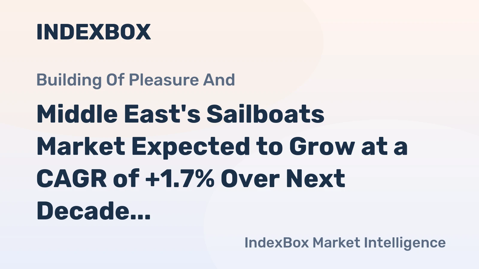 Middle East's Sailboats Market Expected to Grow at a CAGR of +1.7% Over Next Decade, Reaching $1.6B by 2035