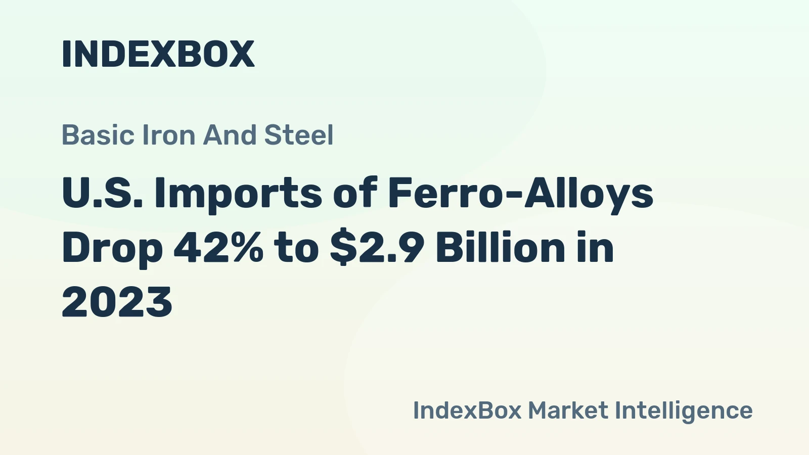 U.S. Imports of Ferro-Alloys Drop 42% to $2.9 Billion in 2023
