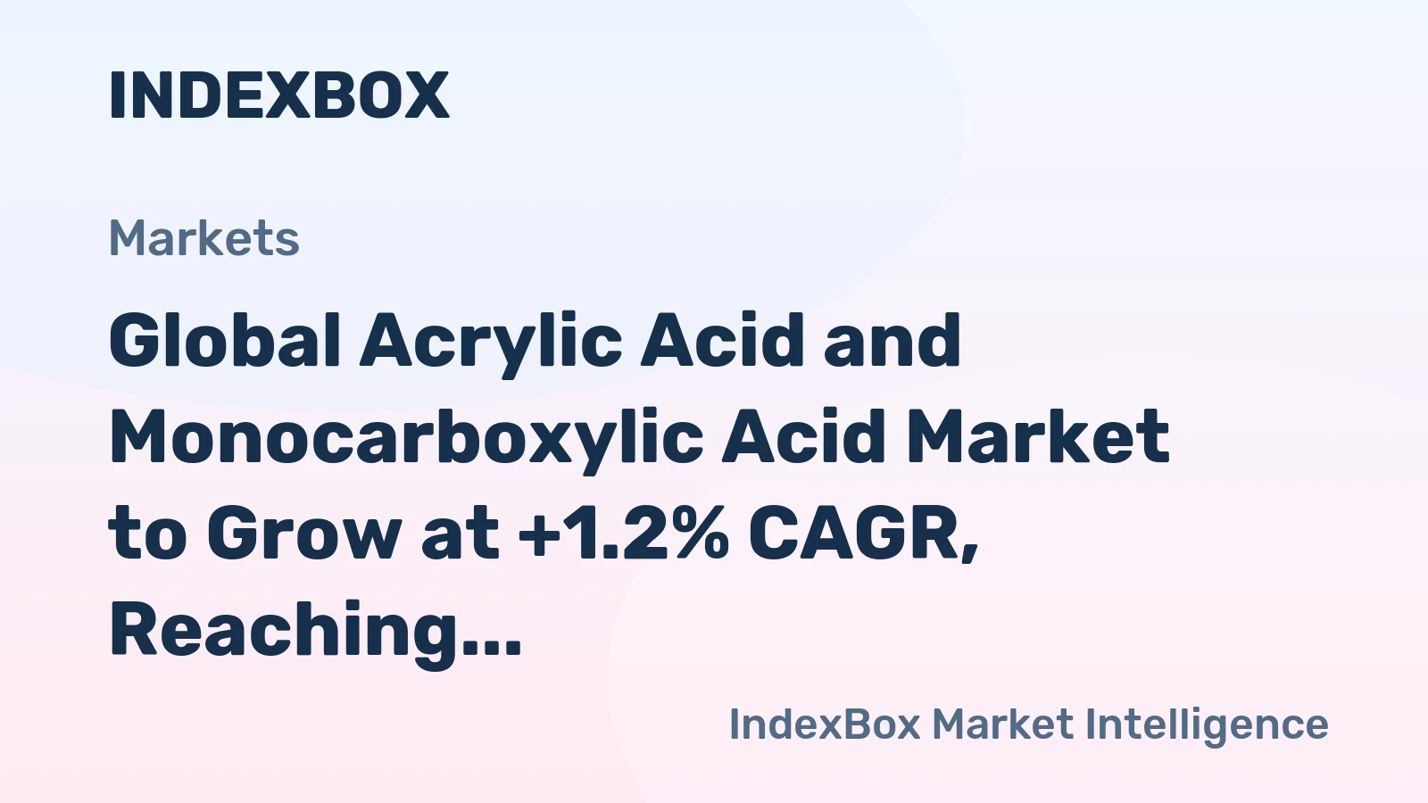 Global Acrylic Acid and Monocarboxylic Acid Market to Grow at +1.2% CAGR, Reaching 2.8M Tons by 2035