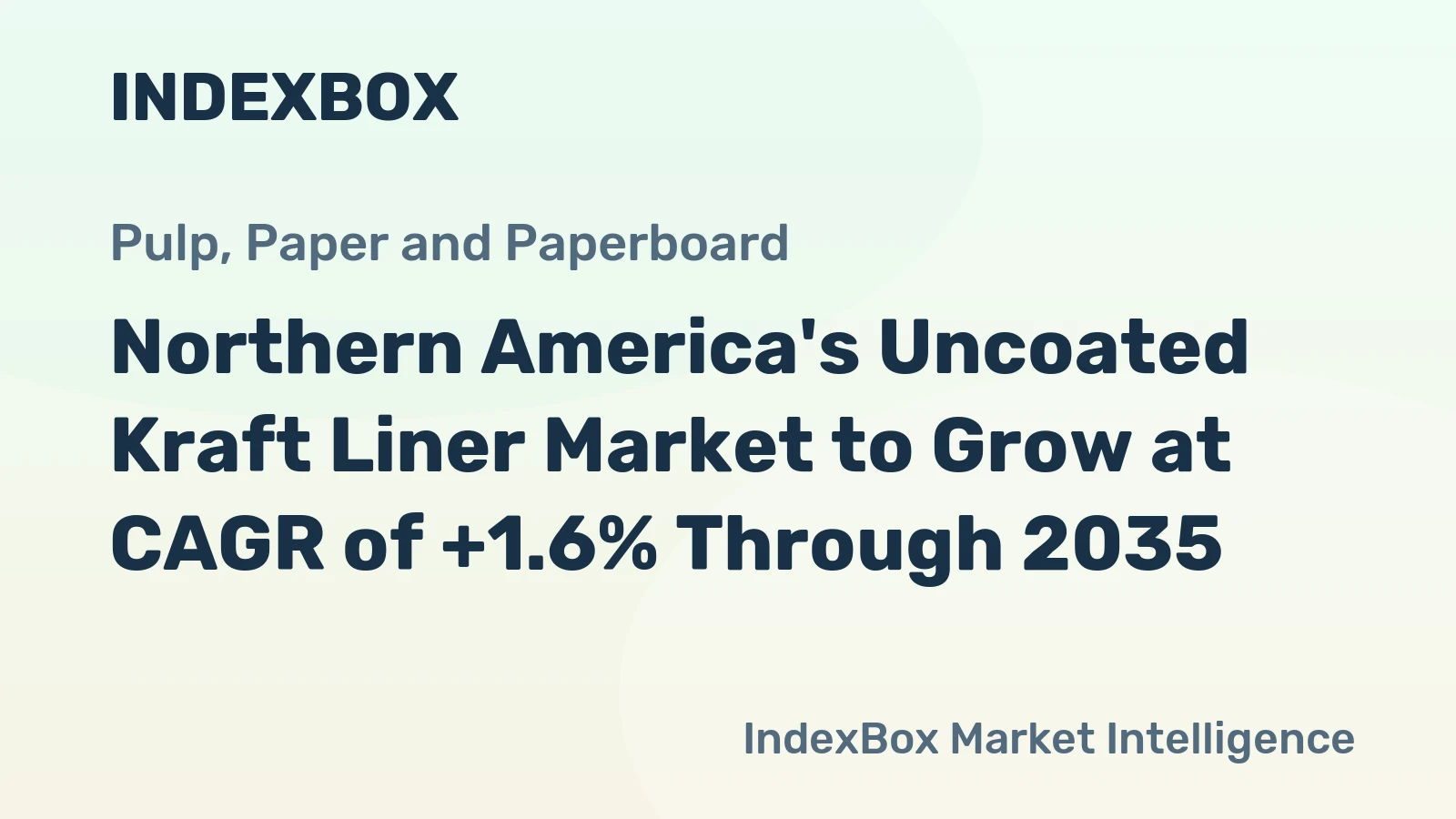 Northern America's Uncoated Kraft Liner Market to Grow at CAGR of +1.6% Through 2035