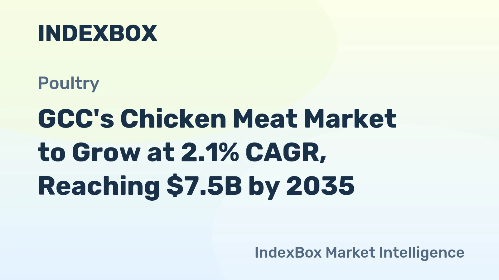 GCC's Chicken Meat Market to Grow at 2.1% CAGR, Reaching $7.5B by 2035