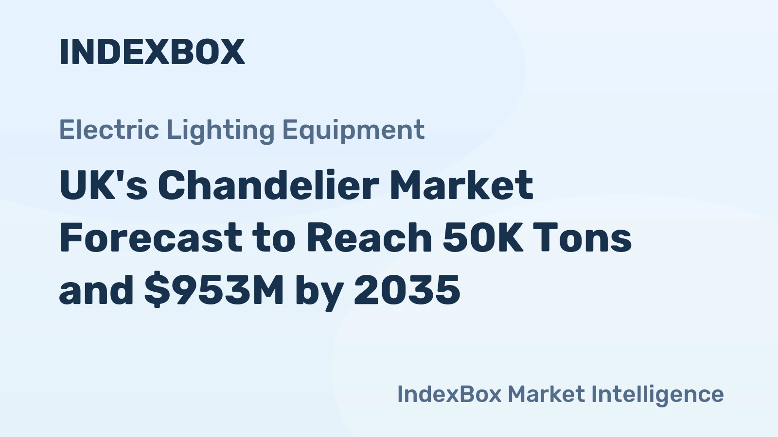 UK's Chandelier Market Forecast to Reach 50K Tons and $953M by 2035