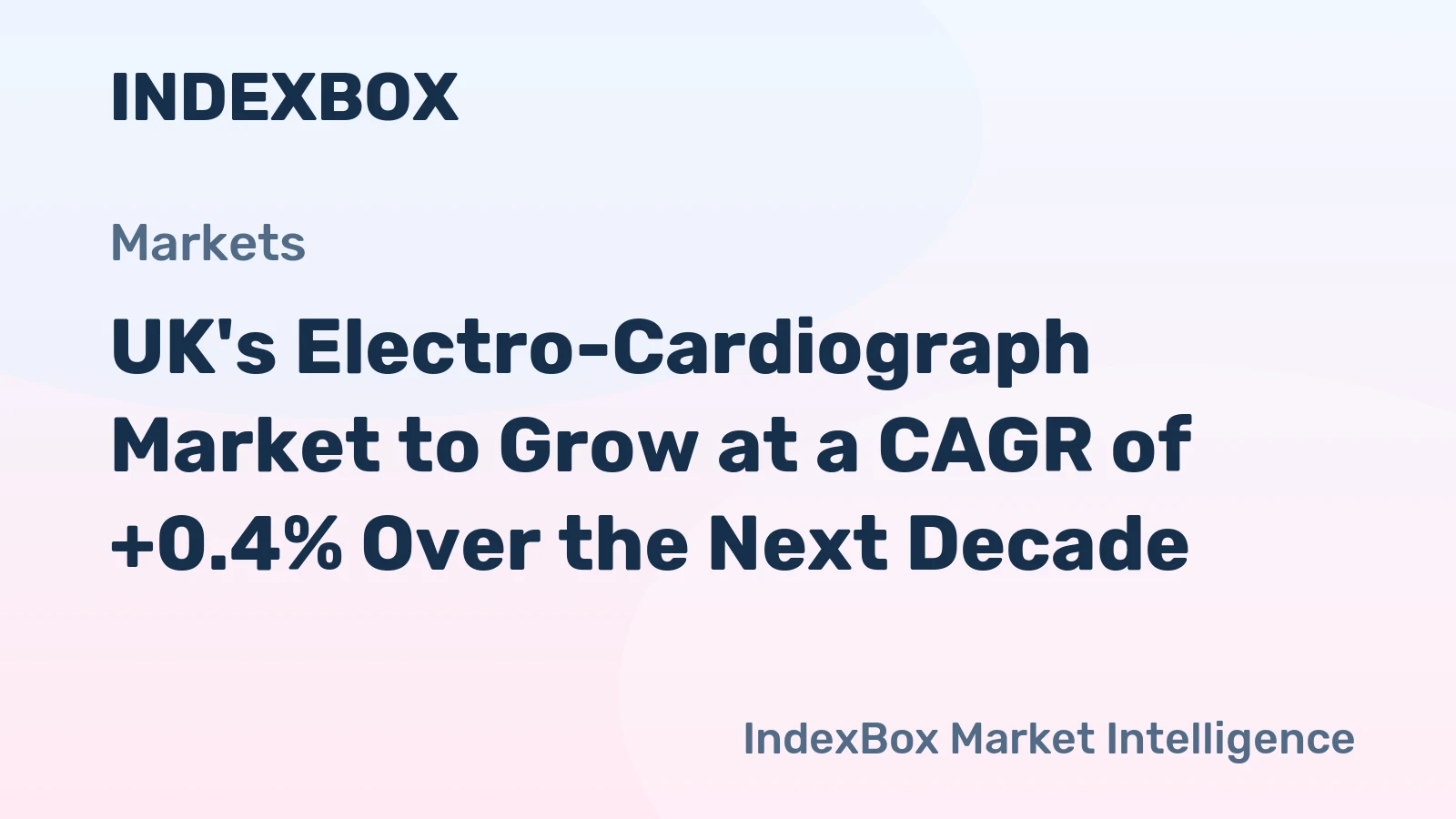 UK's Electro-Cardiograph Market to Grow at a CAGR of +0.4% Over the Next Decade