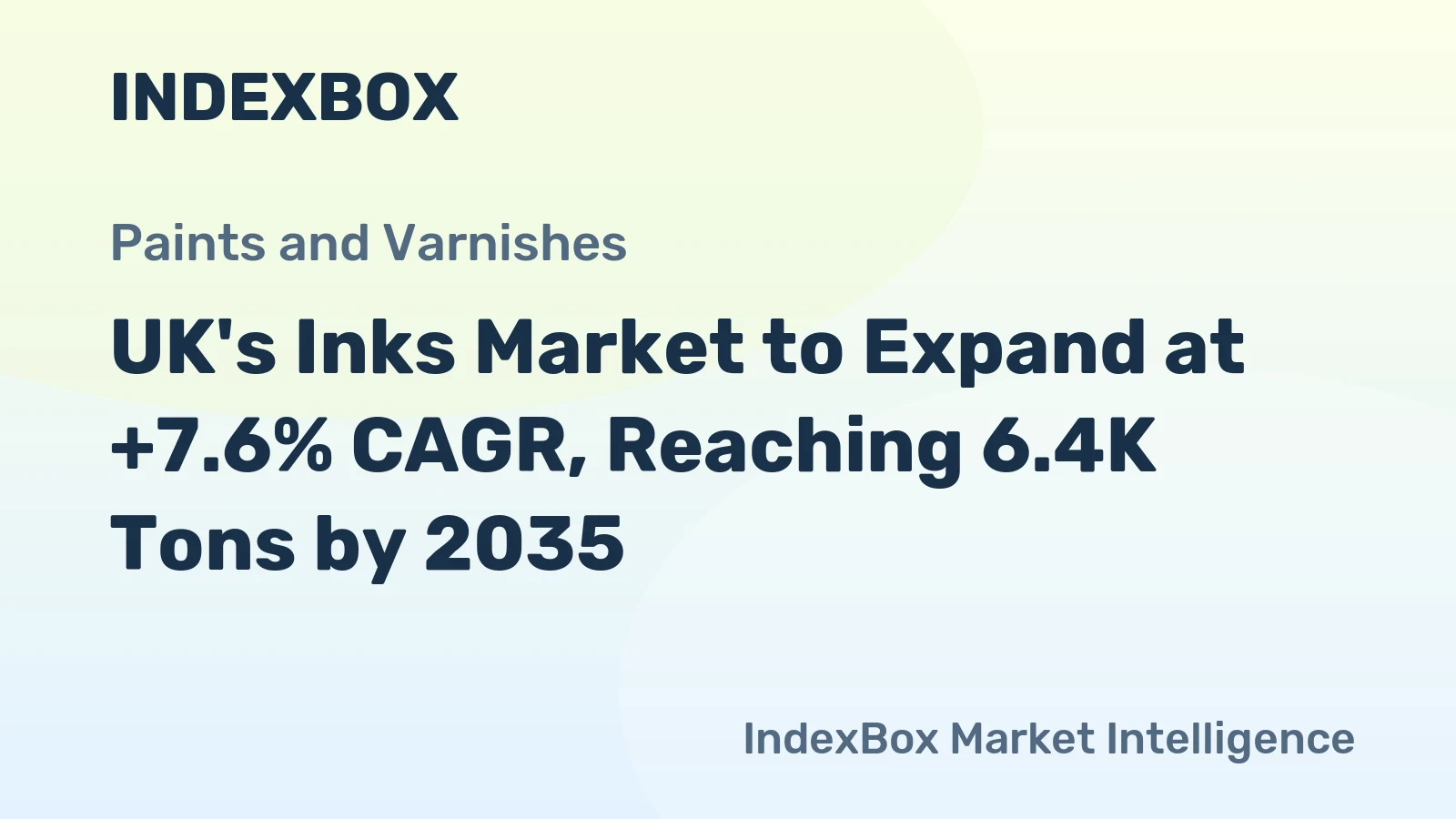 UK's Inks Market to Expand at +7.6% CAGR, Reaching 6.4K Tons by 2035