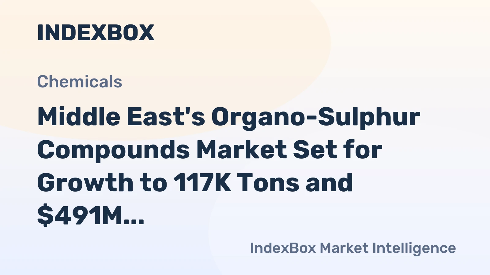 Middle East's Organo-Sulphur Compounds Market Set for Growth to 117K Tons and $491M by 2035