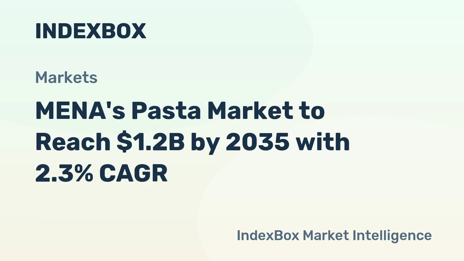 MENA's Pasta Market to Reach $1.2B by 2035 with 2.3% CAGR