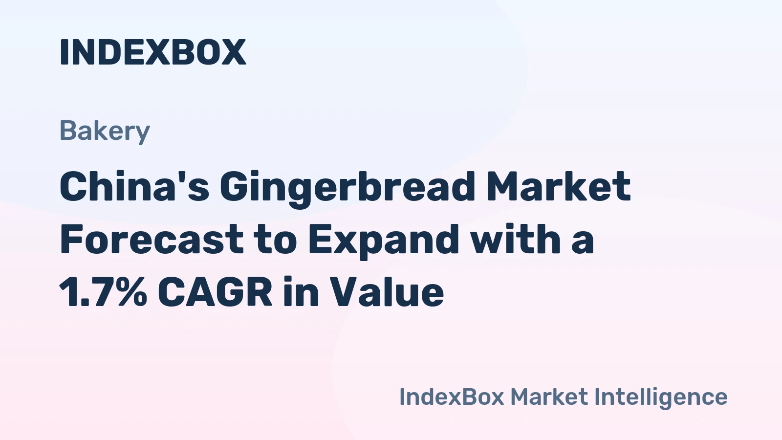 China's Gingerbread Market Forecast to Expand with a 1.7% CAGR in Value