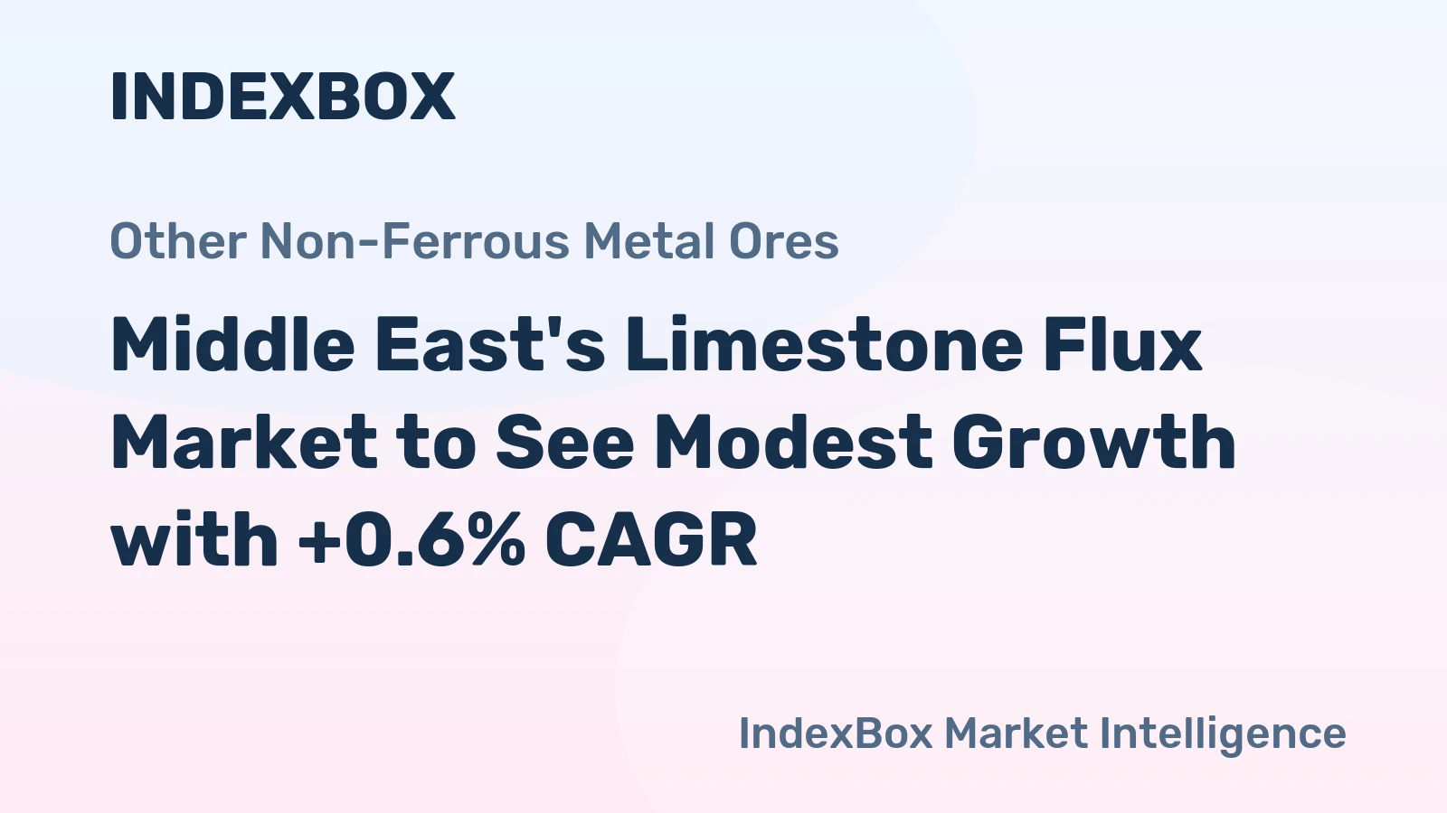 Middle East's Limestone Flux Market to See Modest Growth with +0.6% CAGR