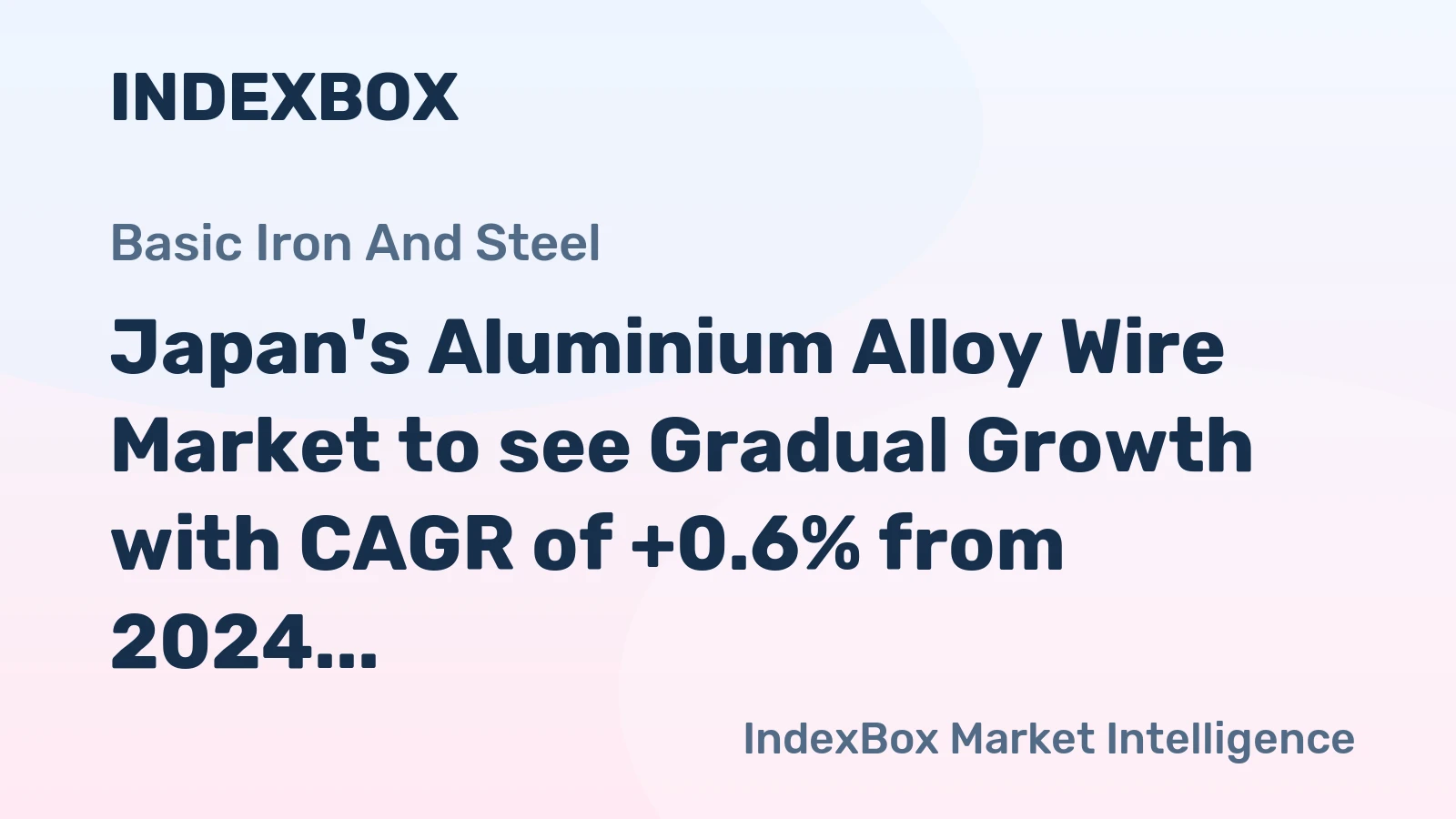 Japan's Aluminium Alloy Wire Market to see Gradual Growth with CAGR of +0.6% from 2024 to 2035