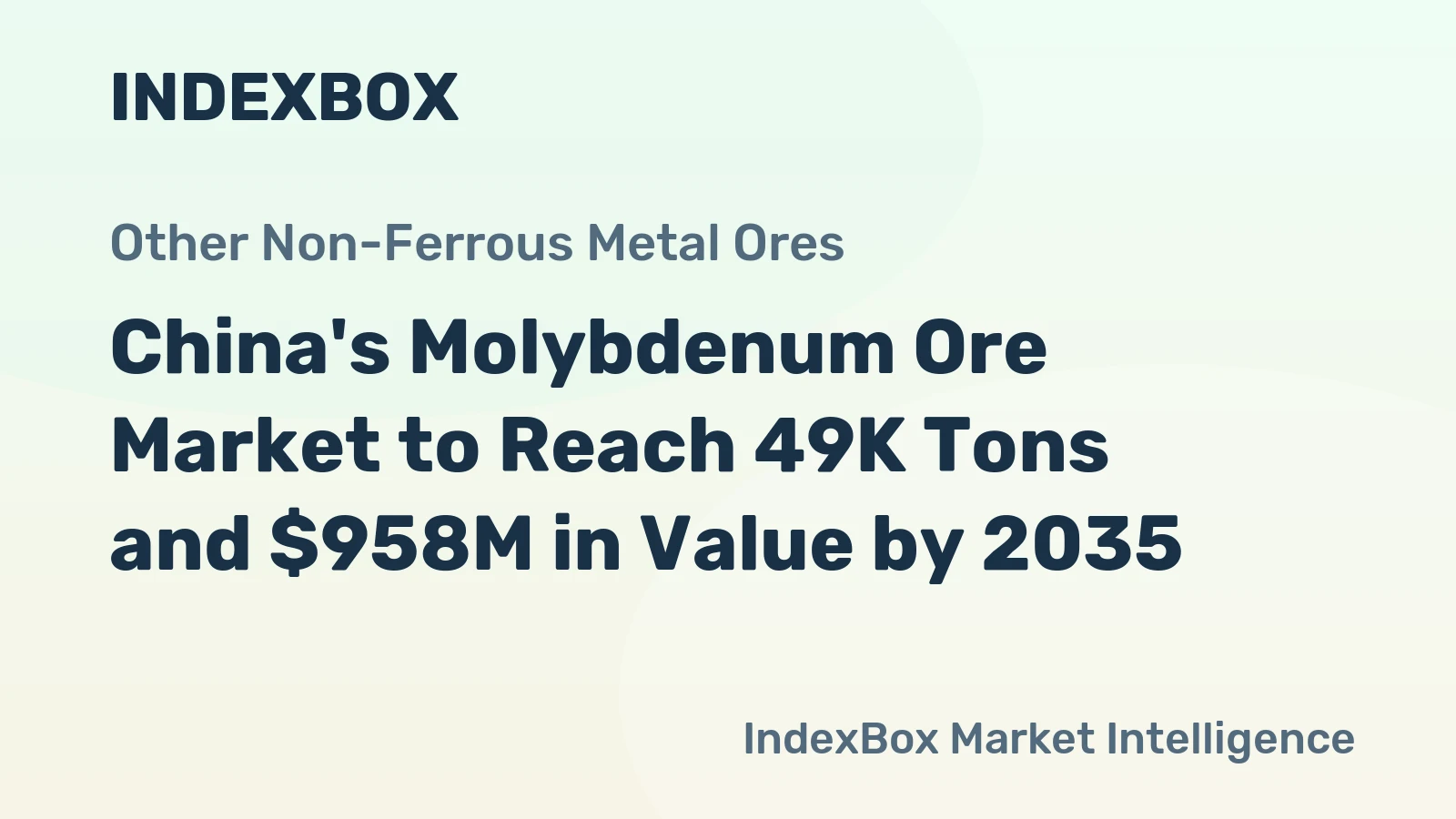 China's Molybdenum Ore Market to Reach 49K Tons and $958M in Value by 2035