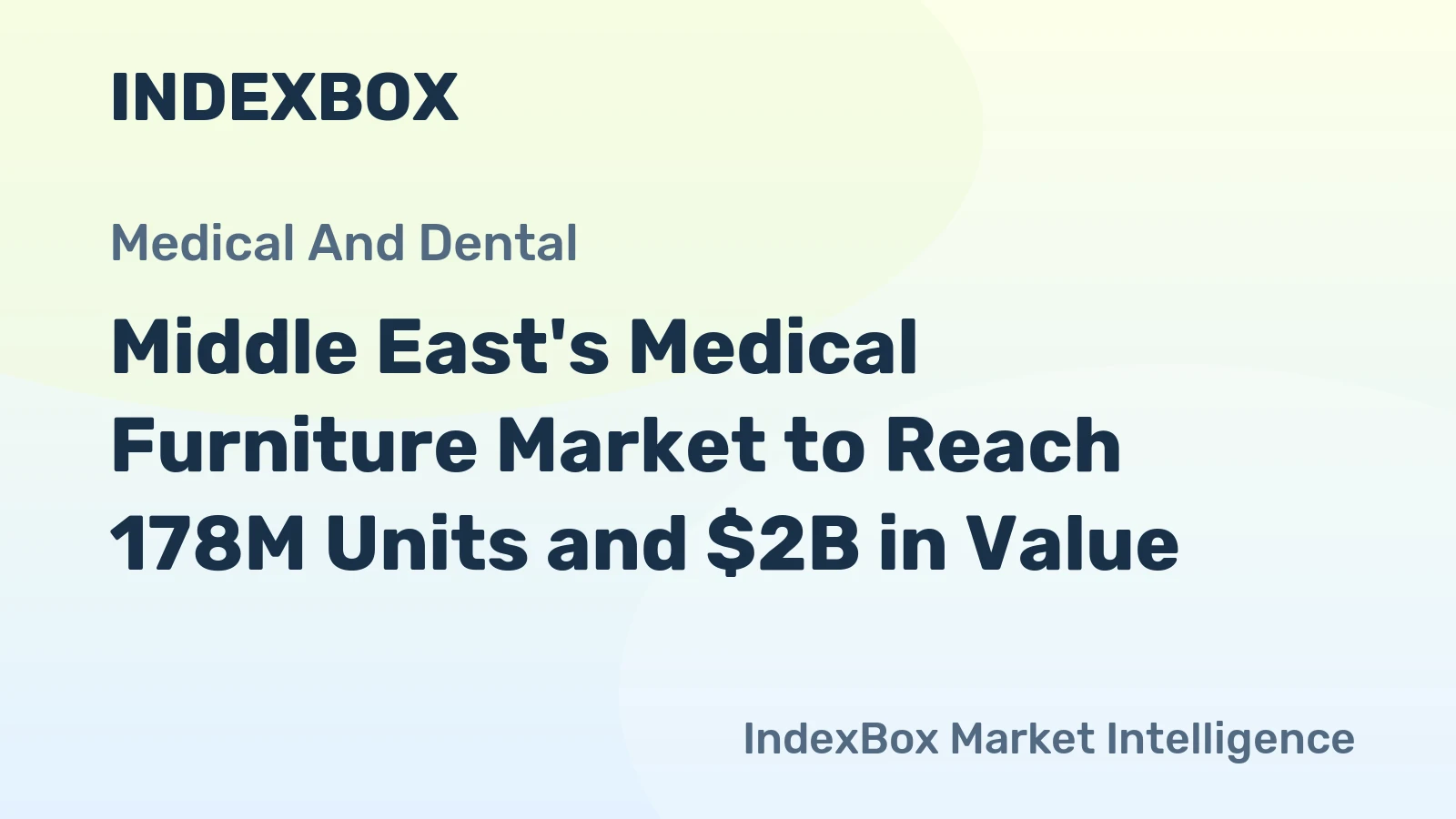Middle East's Medical Furniture Market to Reach 178M Units and $2B in Value