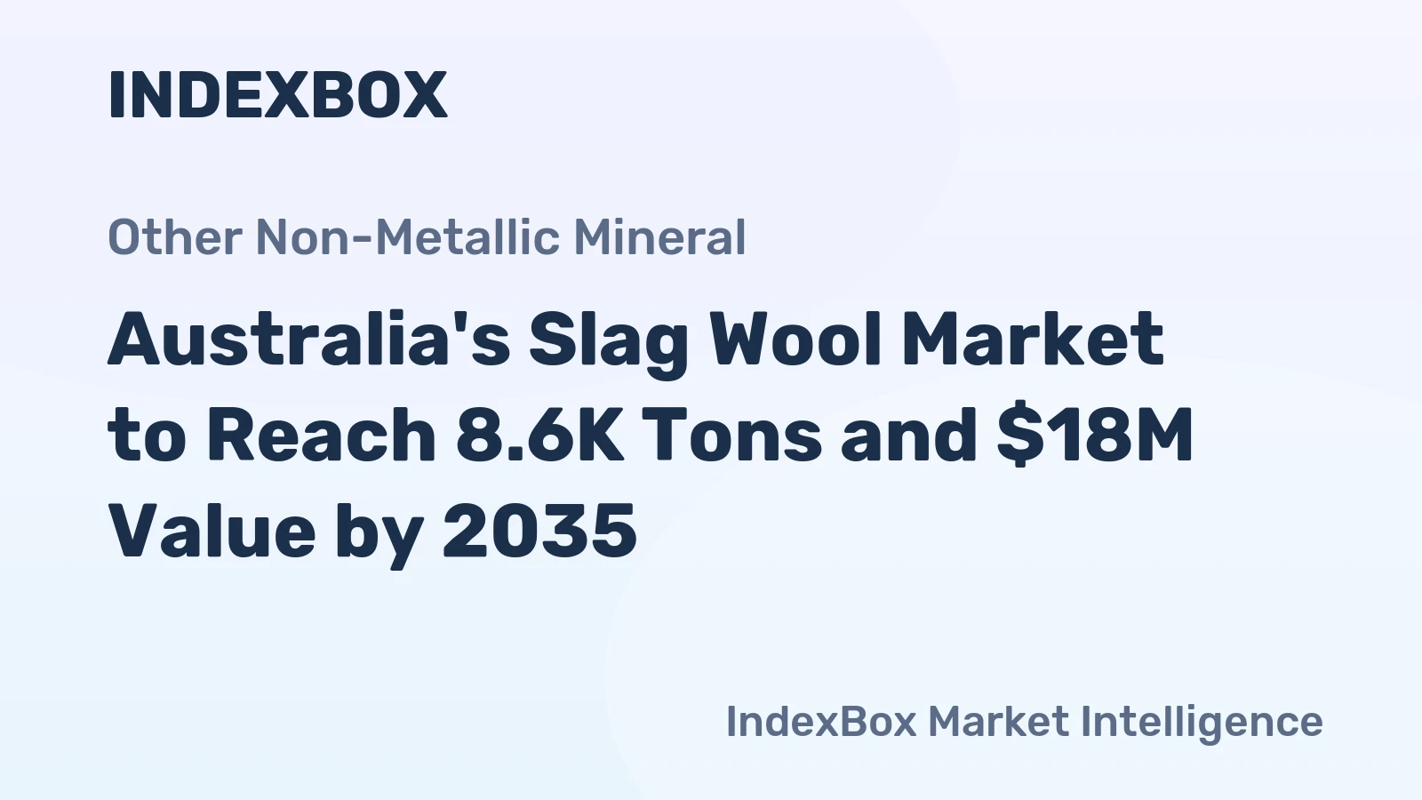 Australia's Slag Wool Market to Reach 8.6K Tons and $18M Value by 2035