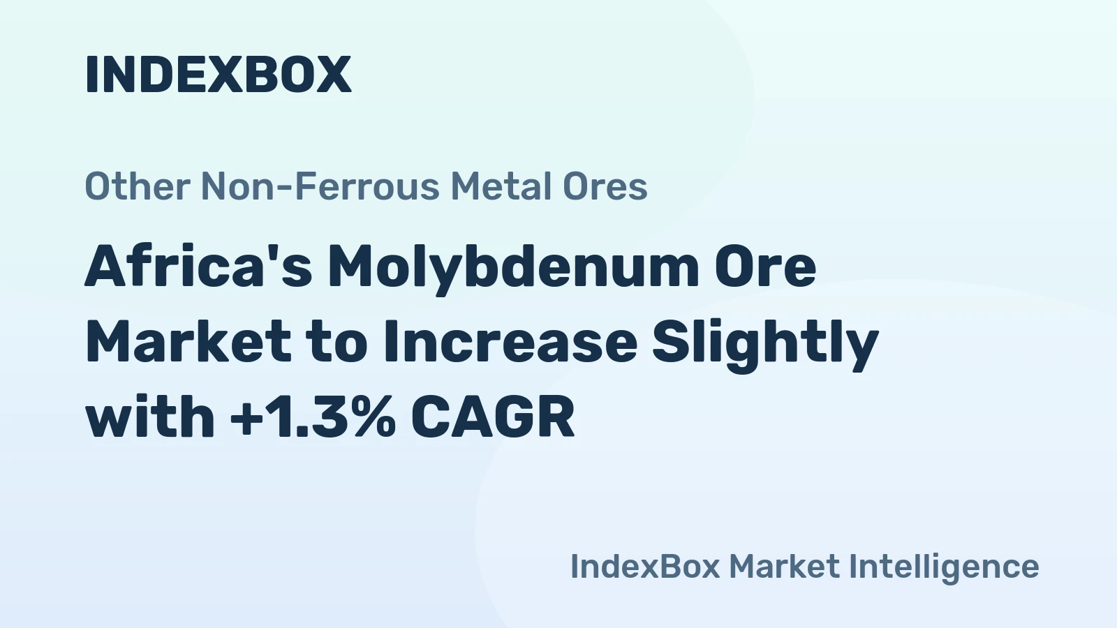Africa's Molybdenum Ore Market to Increase Slightly with +1.3% CAGR
