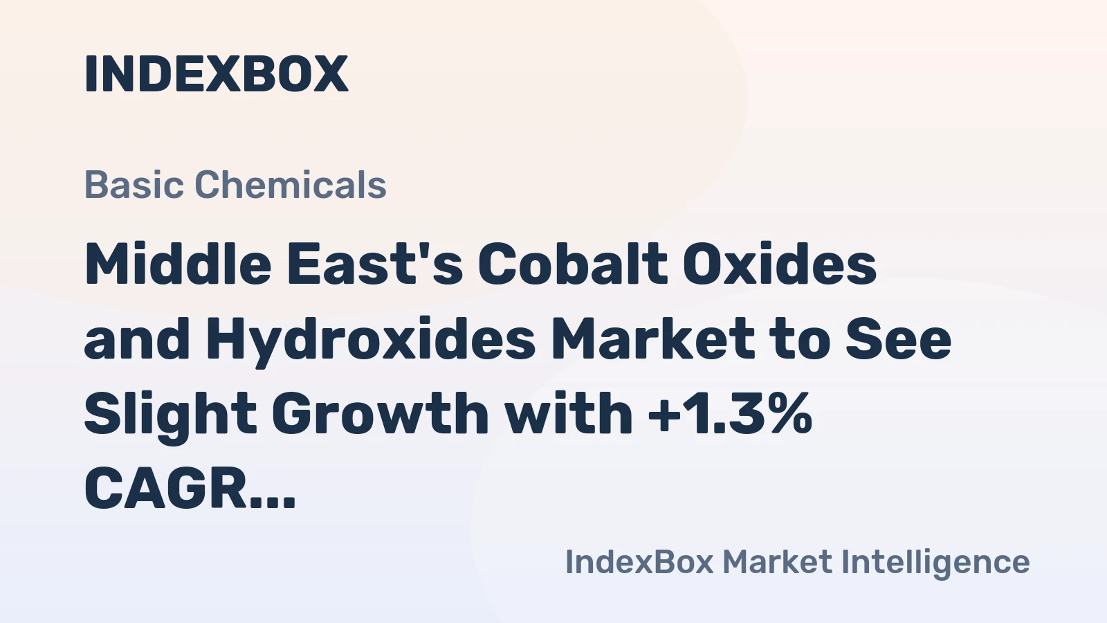 Middle East's Cobalt Oxides and Hydroxides Market to See Slight Growth with +1.3% CAGR from 2024 to 2035