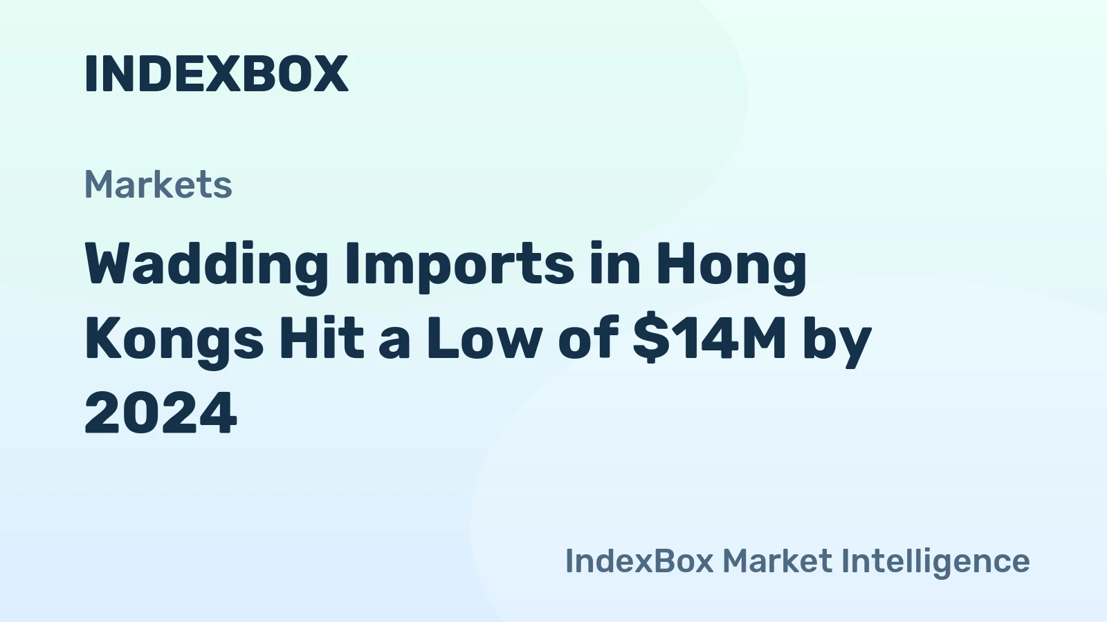 Wadding Imports in Hong Kongs Hit a Low of $14M by 2024