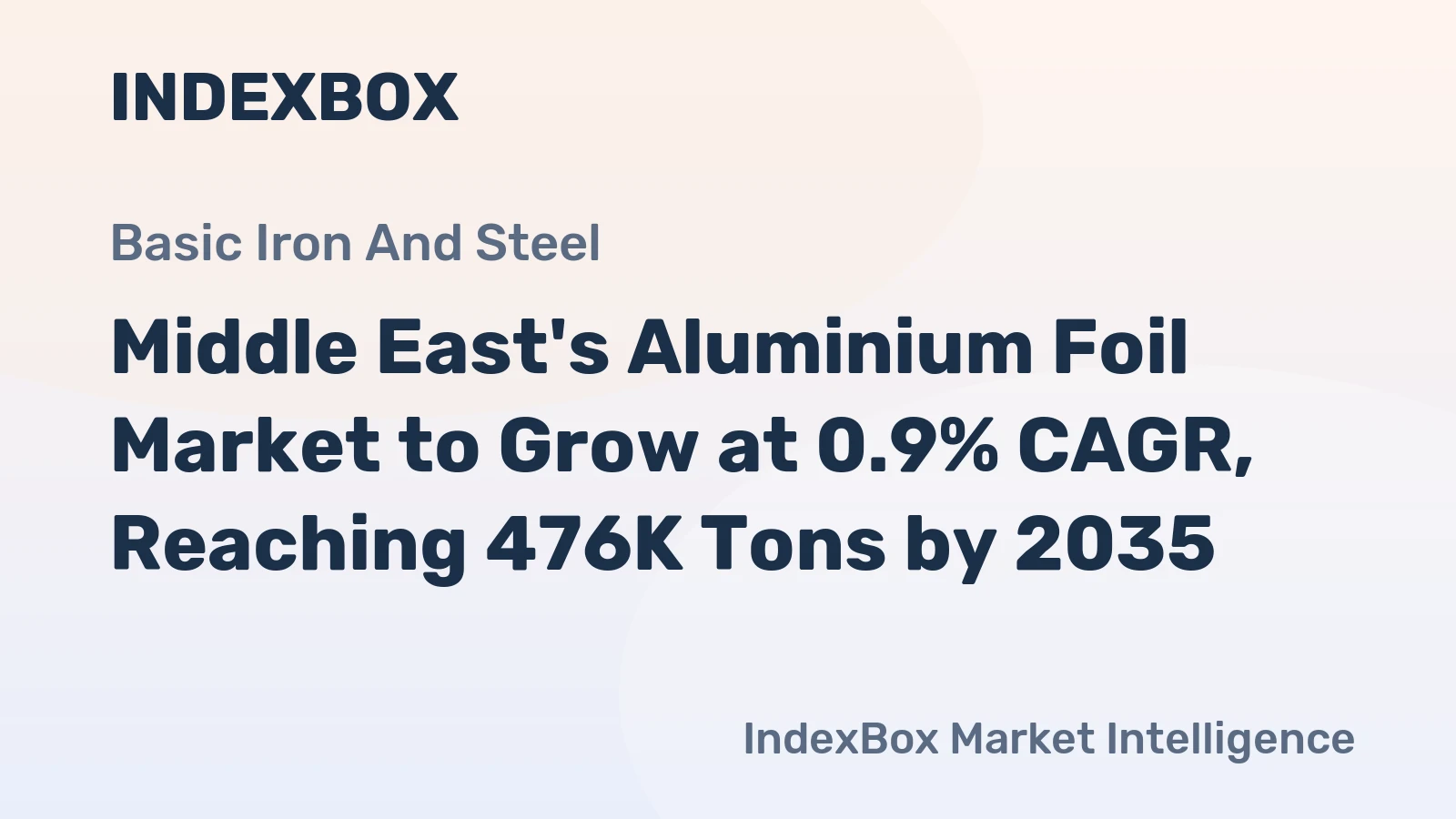 Middle East's Aluminium Foil Market to Grow at 0.9% CAGR, Reaching 476K Tons by 2035