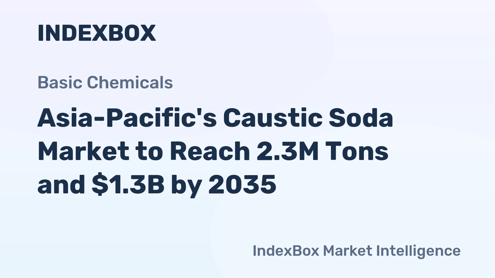 Asia-Pacific's Caustic Soda Market to Reach 2.3M Tons and $1.3B by 2035