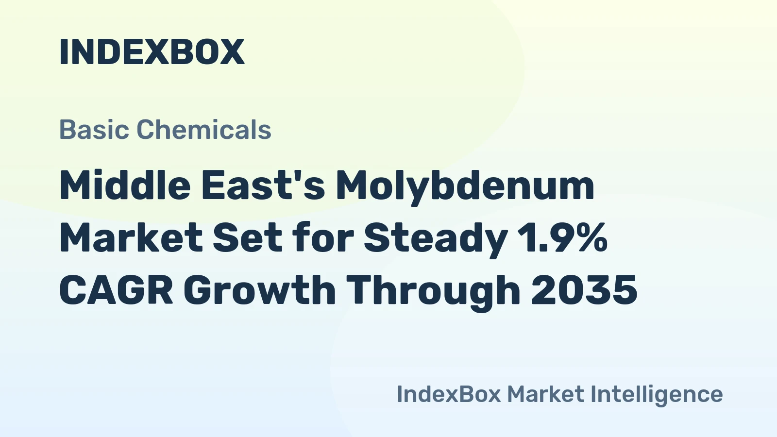 Middle East's Molybdenum Market Set for Steady 1.9% CAGR Growth Through 2035