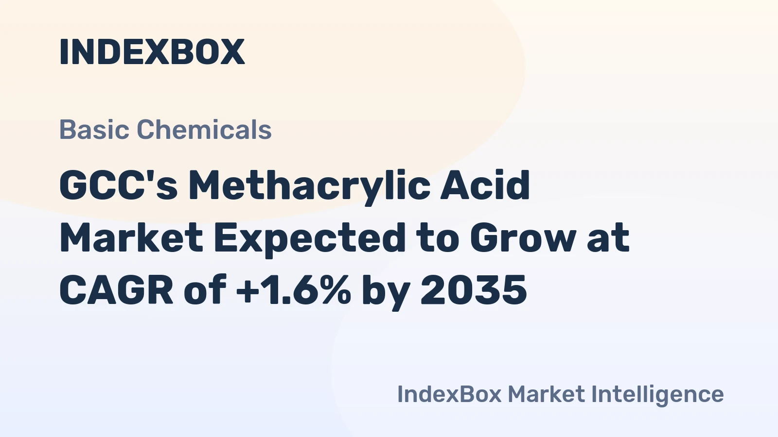 GCC's Methacrylic Acid Market Expected to Grow at CAGR of +1.6% by 2035