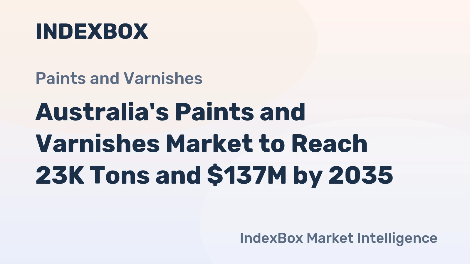 Australia's Paints and Varnishes Market to Reach 23K Tons and $137M by 2035