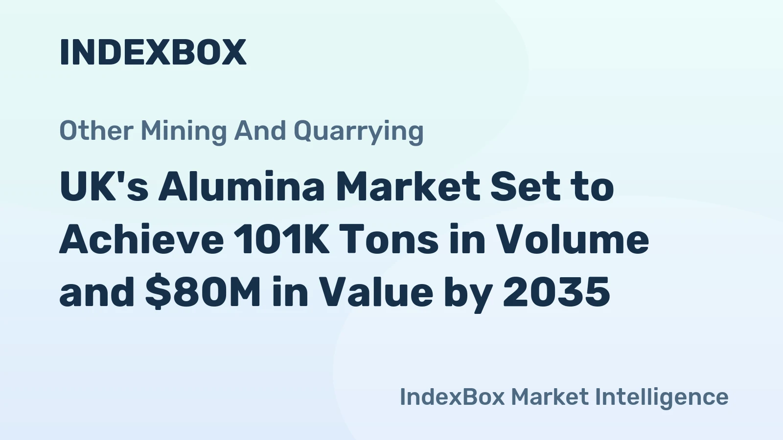UK's Alumina Market Set to Achieve 101K Tons in Volume and $80M in Value by 2035