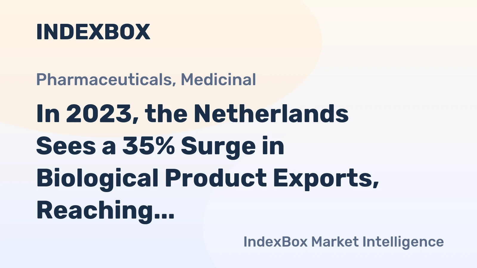 In 2023, the Netherlands Sees a 35% Surge in Biological Product Exports, Reaching $20.2 Billion