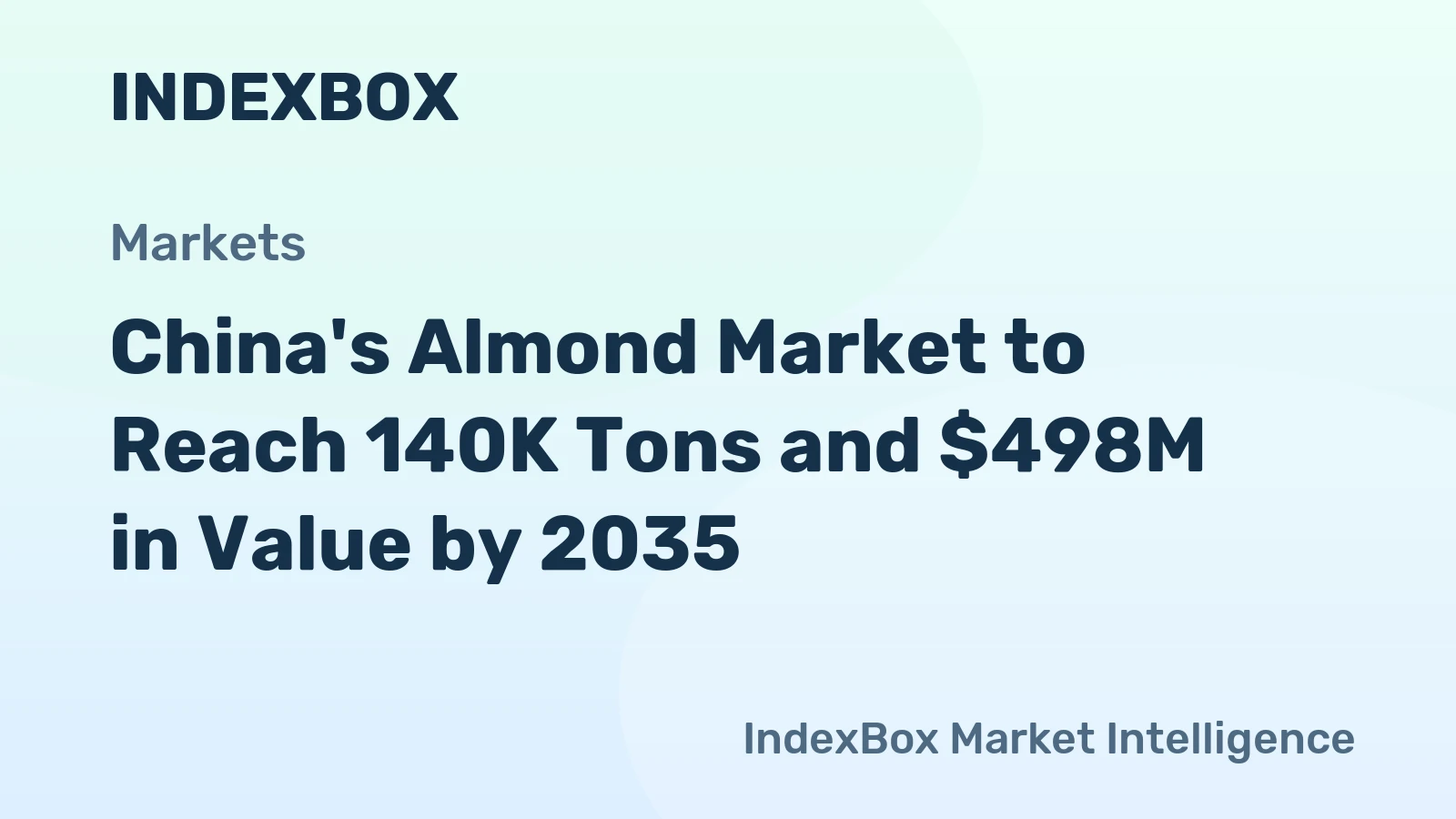 China's Almond Market to Reach 140K Tons and $498M in Value by 2035